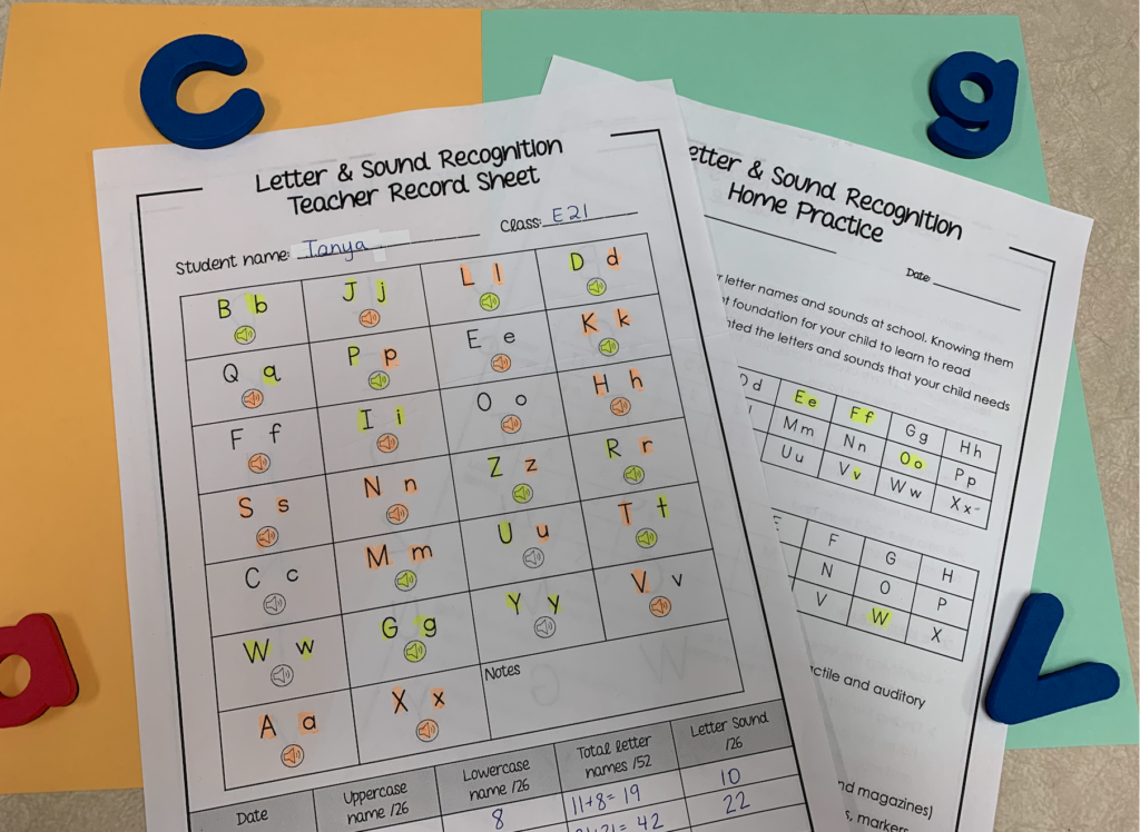 Quick Phonics Assessments to Pinpoint Reading Difficulty